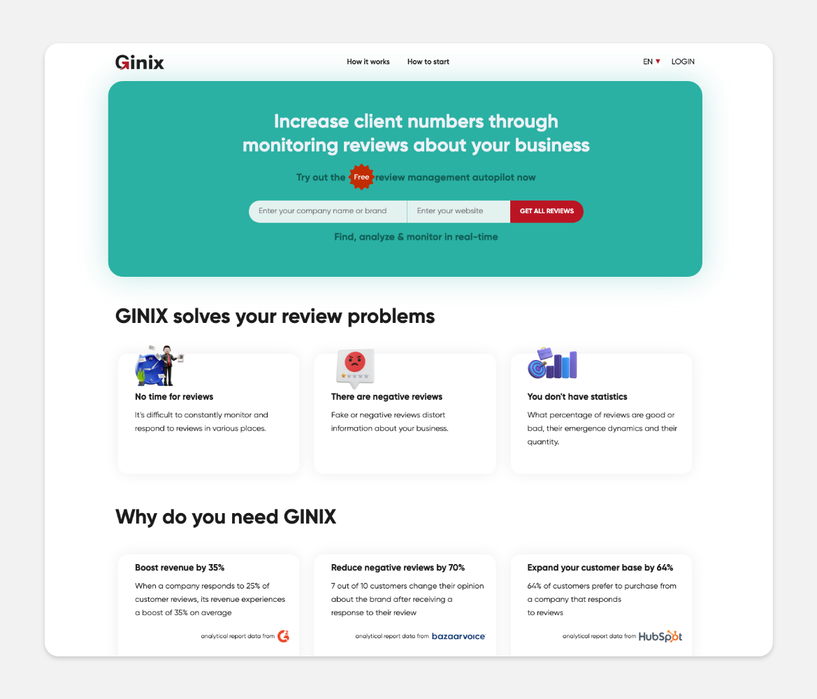 Ginix | Revolutionizing Online Review Management for Businesses